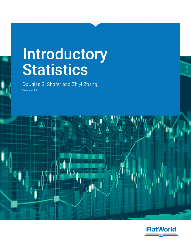 Introductory Statistics What Is A Parameter Includes Examples Of Riset